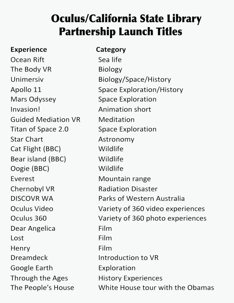 Oculus Rift Pilot Brings Virtual Reality To California Libraries ...