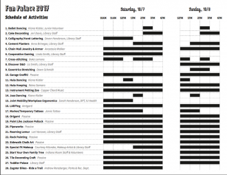 “I Didn’t Expect to See That at the Library” – Fun Palace Engages ...